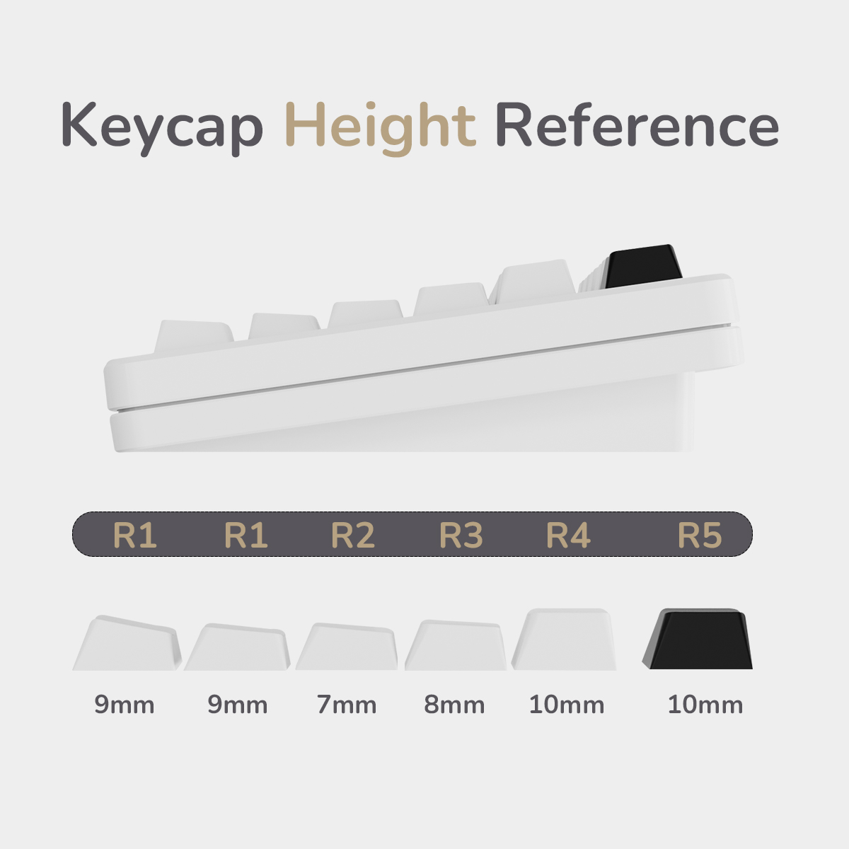 ELECFOX INKY75 Aluminum Tri-Mode Mechanical Kevboard Gasket Bluetooth ...
