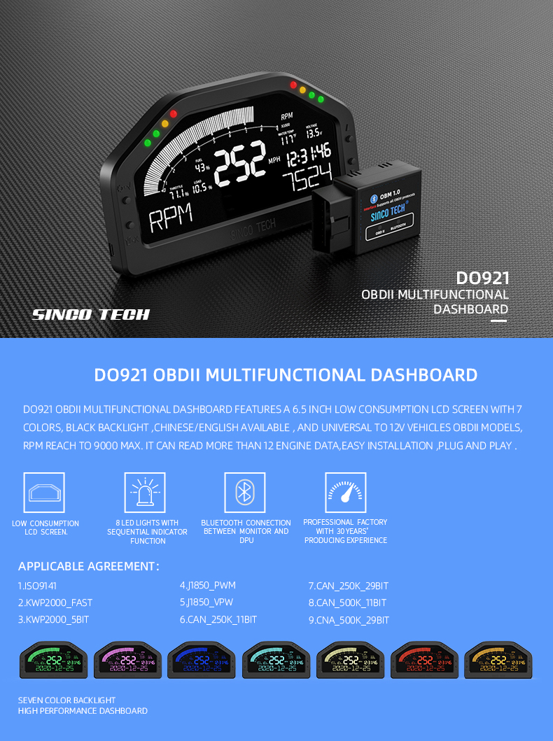 13 in1 7 จอแสดงผลสี OBDII Racing Dashboard Gauge Auto Gauge Meter 12V ...