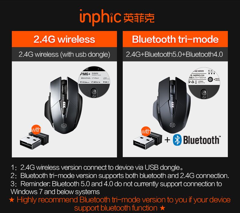Inphic เมาส์ไร้สาย 6 ปุ่มเสียงเงียบ Rechargeable Wireless Mouse 500mAh ...