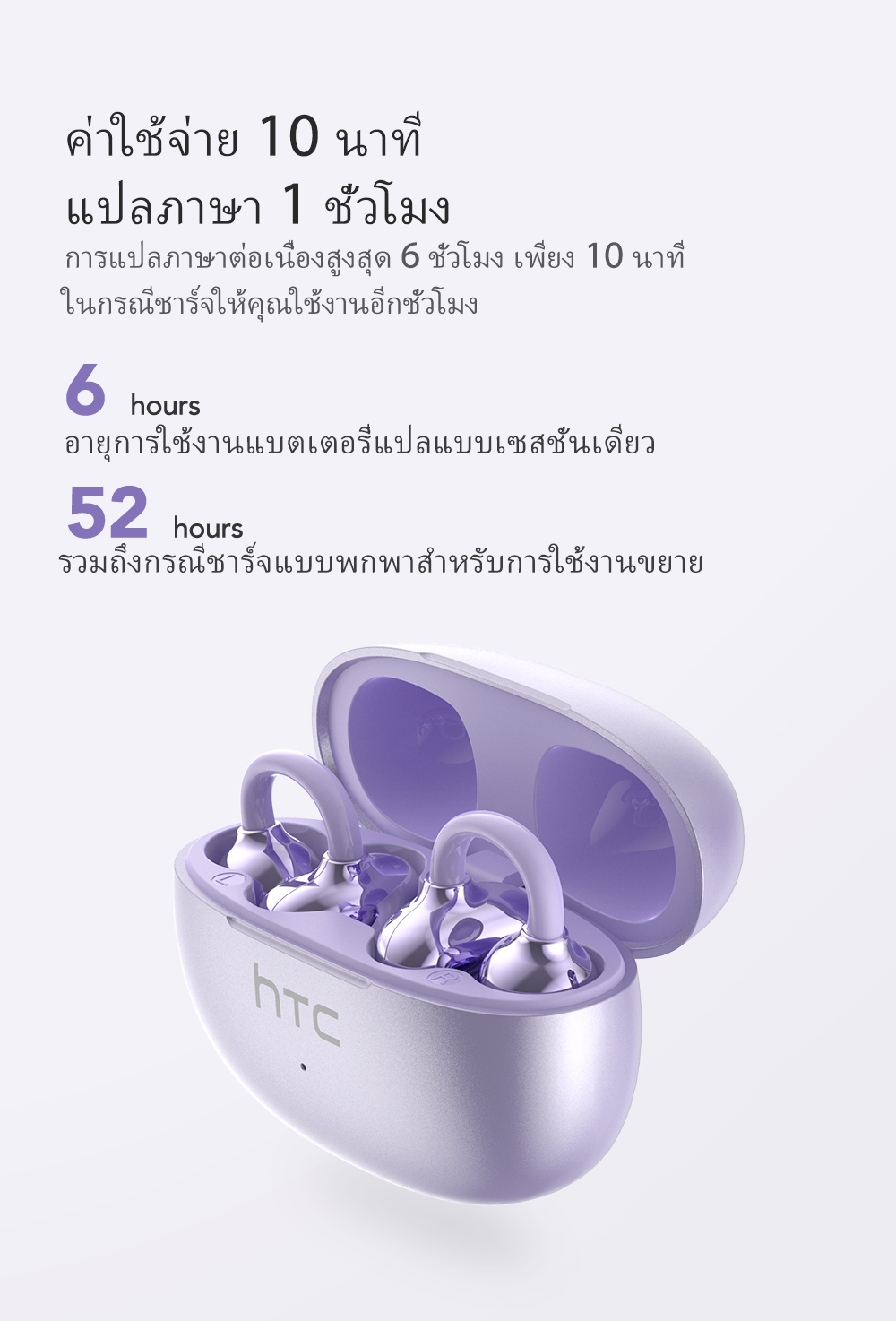HTC NE55 หูฟังนักแปล หูฟังบลูทูธ หูฟังไร้สาย Clip On Open Ear ใส่สบาย ...