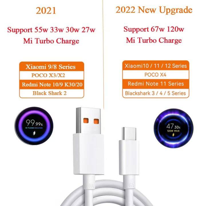 Xiaomi 120W ชุดชาร์จ สายชาร์จ+หัวชาร์จ Fast Charger Charging USB to ...