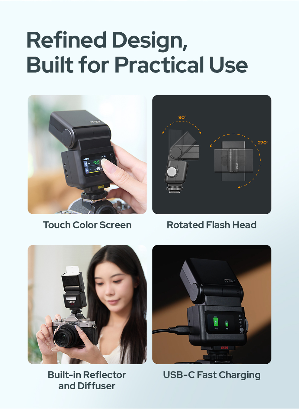 Godox IT32&X5 IFlash กล้องแฟลชหนึ่งระบบสร้างขึ้นสําหรับ TTL HSS ทั้งหมด ...