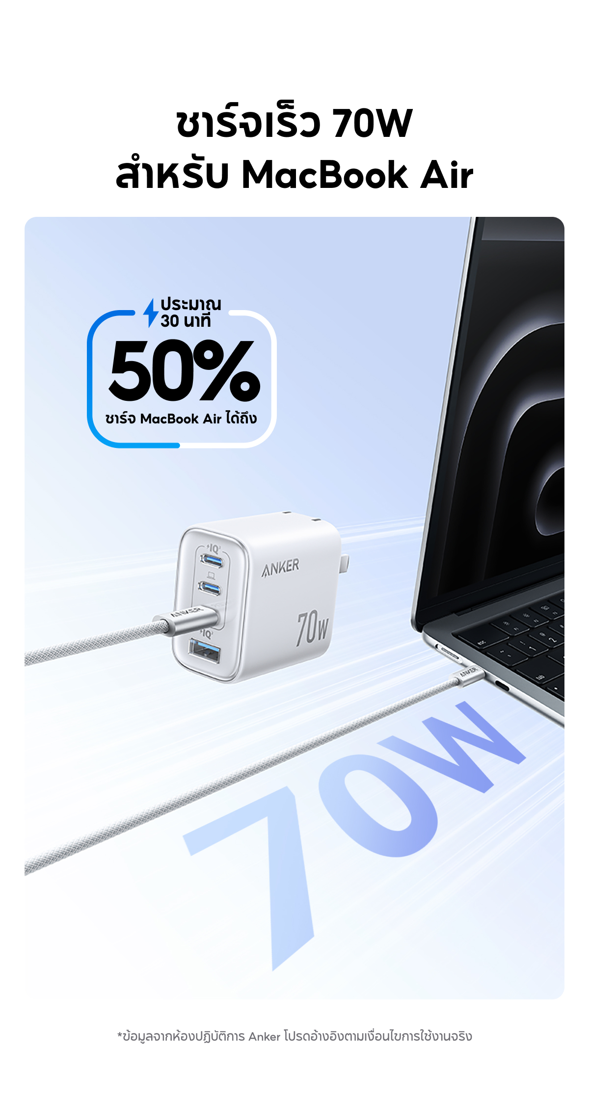 [NEW]Anker Zolo 70W Charger｜4-Port Wall Adapter with Ultra-Fast 70W ...
