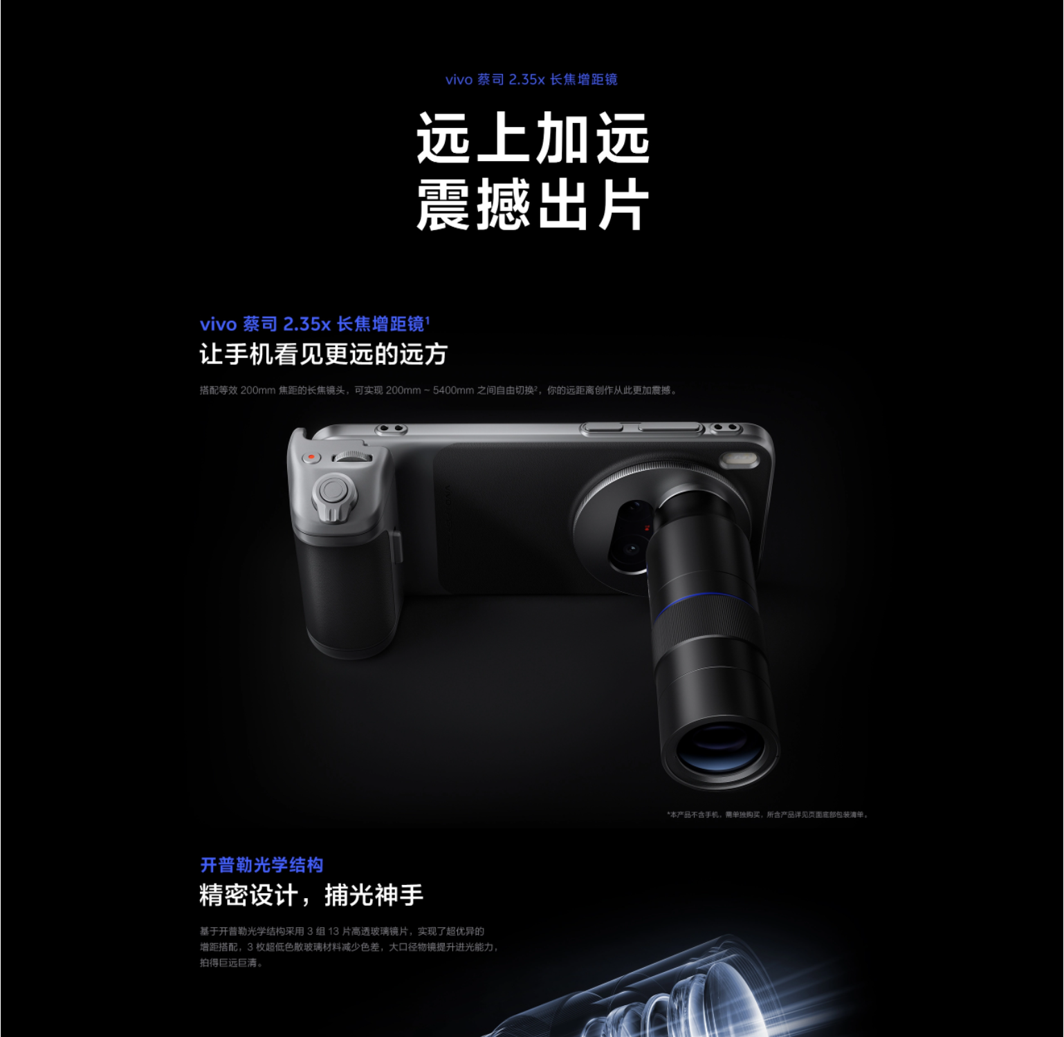 vivo X300 Pro Professional Camera Set Photo Kits | Shopee Thailand