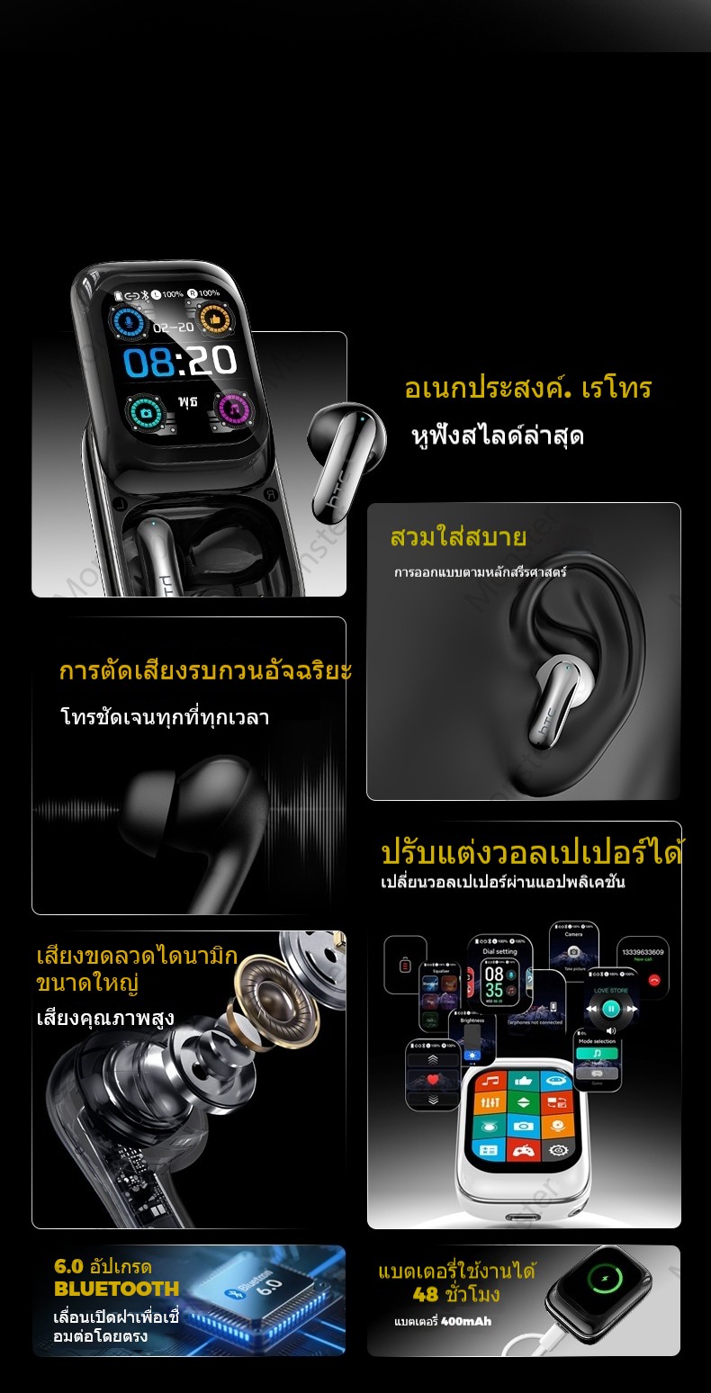 HTC NE48 หูฟังแปลภาษา AI สำหรับวิดีโอ หน้าจอสัมผัสสไลด์ Bluetooth 6.0 ...