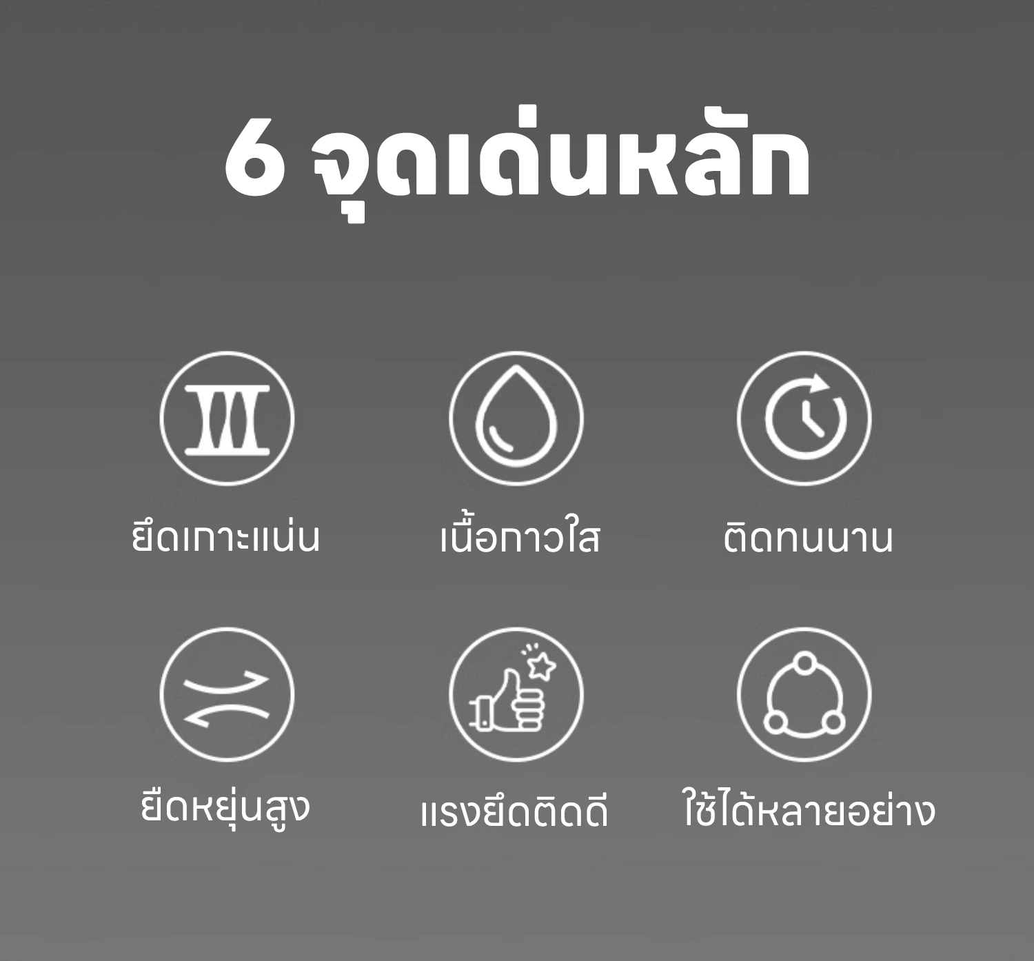 ซ่อมเร็ว ทนทาน OHH กาวซ่อมรองเท้า กาวติดรองเท้า ติดรองเท้า ซ่อมรองเท้า ...