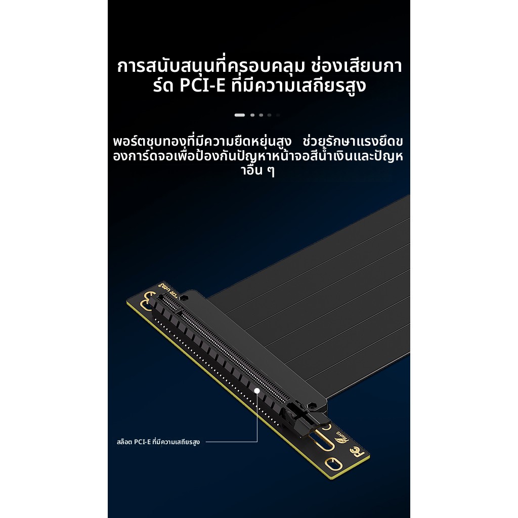 Teucer L-Z3 GPU ชุดยึดแนวตั้ง, PCIe 4.0 X16 Riser Cable 200 มม., กราฟิก ...