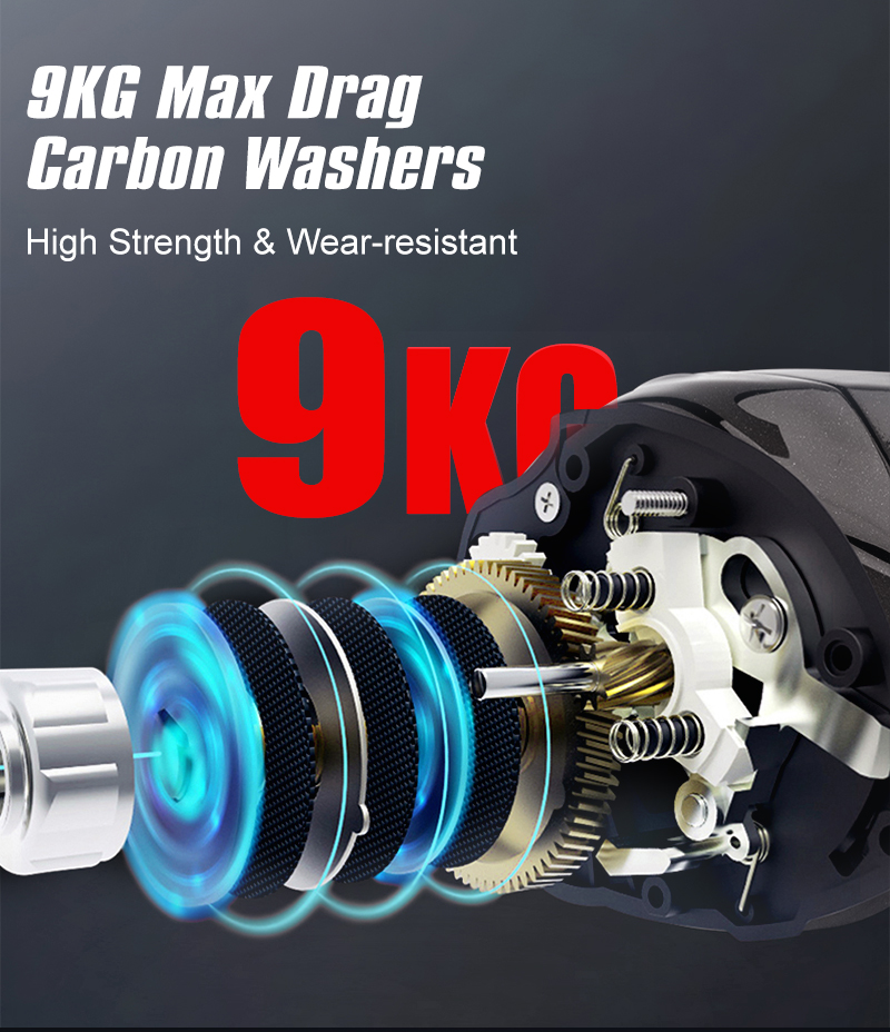 SEASIR DCAST DC Baitcasting ตกปลา Reel Digital Control long cast ...