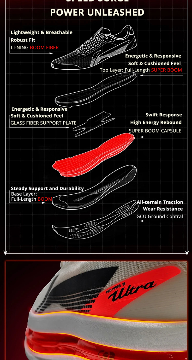 รองเท้าวิ่ง LI-NING RED HARE 9 ULTRA สำหรับผู้ชาย ออกแบบมาสำหรับการใช้ ...