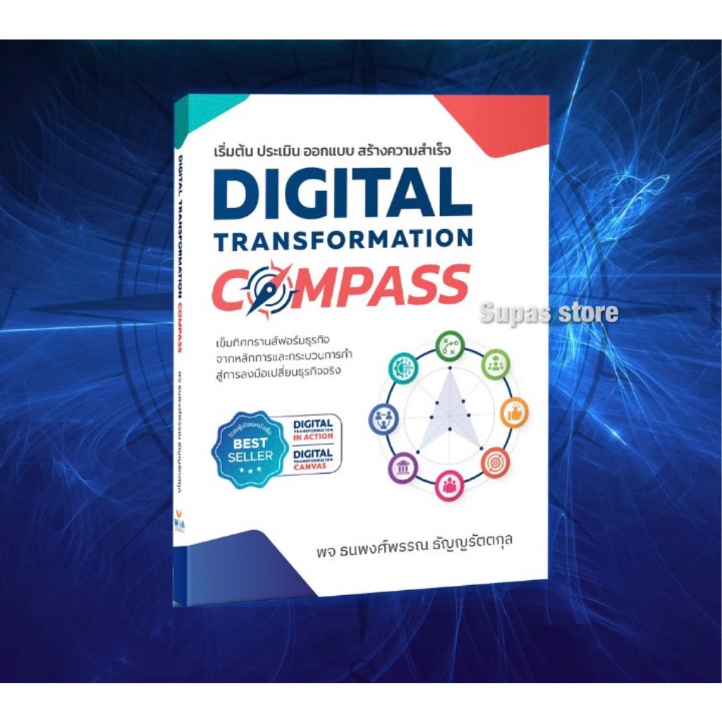 Transformer Playbook | Digital Transformation Compass : Canvas โมเดลท ...
