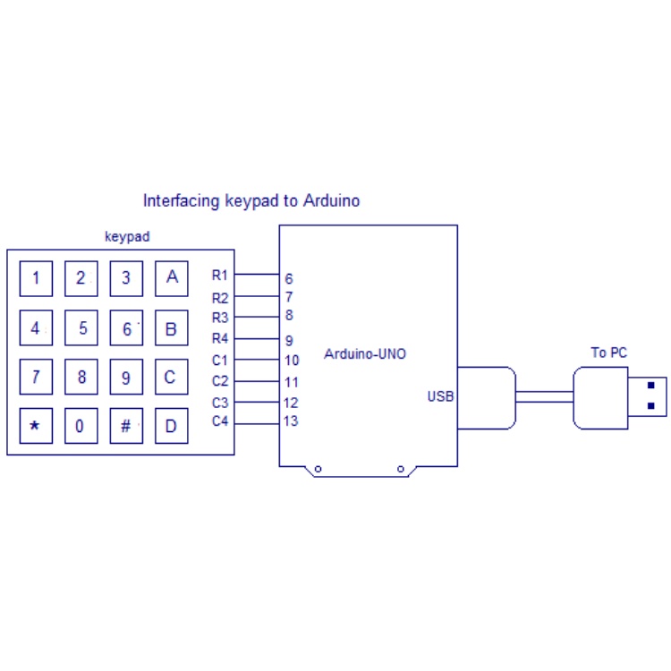 Matrix Keypad 4x4 Arduino คีย์แพด ปุ่มกด ***สินค้าพร้อมส่งในไทย ...