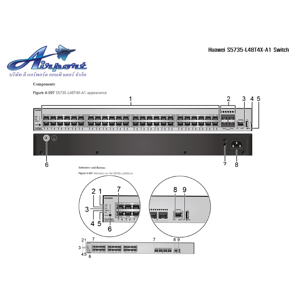 S5735-L24T4S-A Switch Product Pictures24*10/100/1000BASE-T ports,4*10GE SE | Shopee Thailand