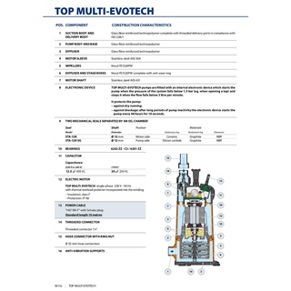 ปั๊มน้ำ PEDROLLO ผลิตในประเทศอิตาลี รุ่น TOP MULTI-EVOTECH 2 ขนาด 0.75 แรงม้า | Shopee Thailand