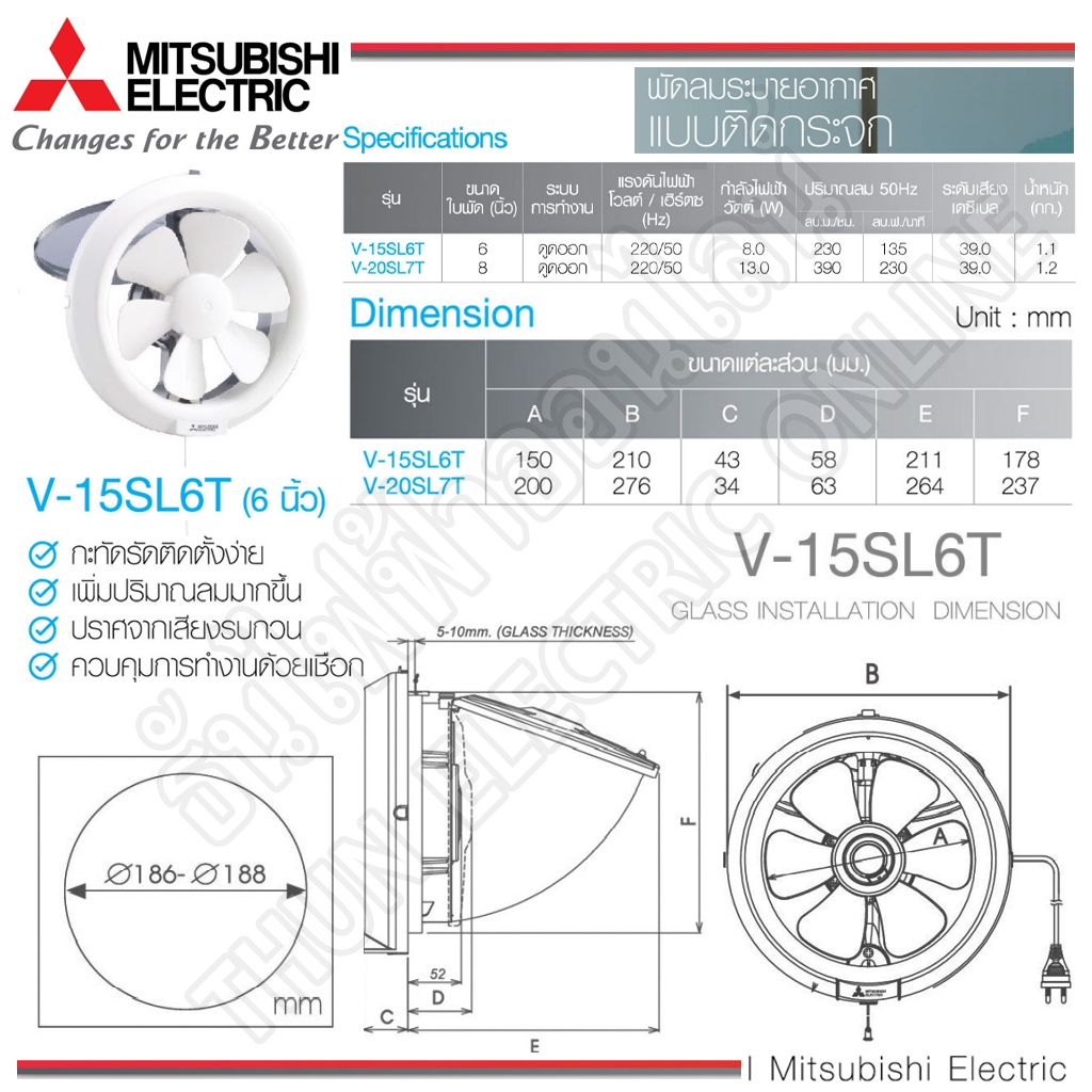 Mitsubishi พัดลมดูดอากาศ ติดกระจก ยกฝา 6 นิ้ว รุ่น V-15SL6T พัดลม พัดลม ...