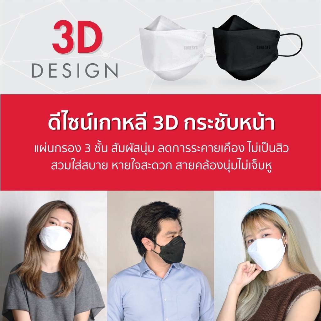 Curesys 3D Medical Face Mask White เคียวร์ซิส หน้ากากอนามัยทรง 3D กรอง 3 ชั้น 50 ชิ้น สีขาว ...