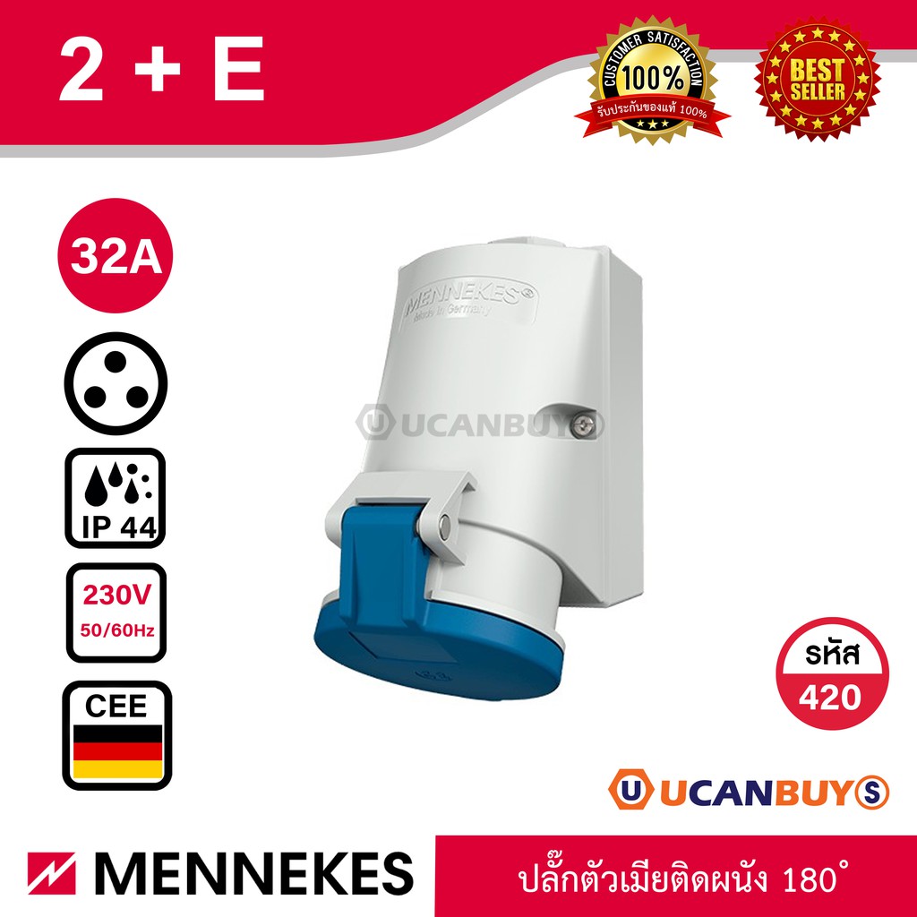 MENNEKES 420 (รหัสเดิม 1421) ปลั๊กตัวเมียติดผนัง เข้าสายด้าน บน-ล่าง (2P+E) 32A 230V IP44 ...