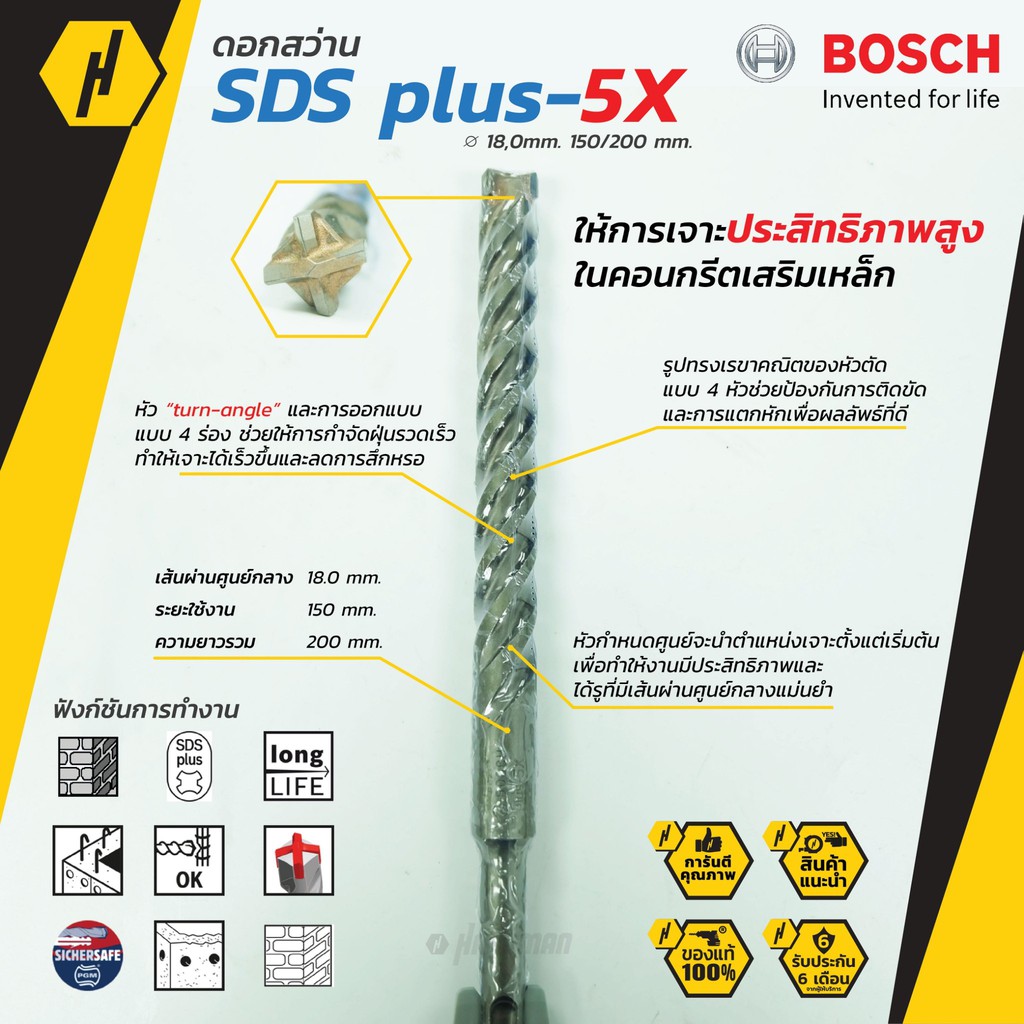 Bosch 5X SDS Plus Masonry Drill Bit ดอกสว่านเจาะปูน ขนาด 18 mm. ดอก ...