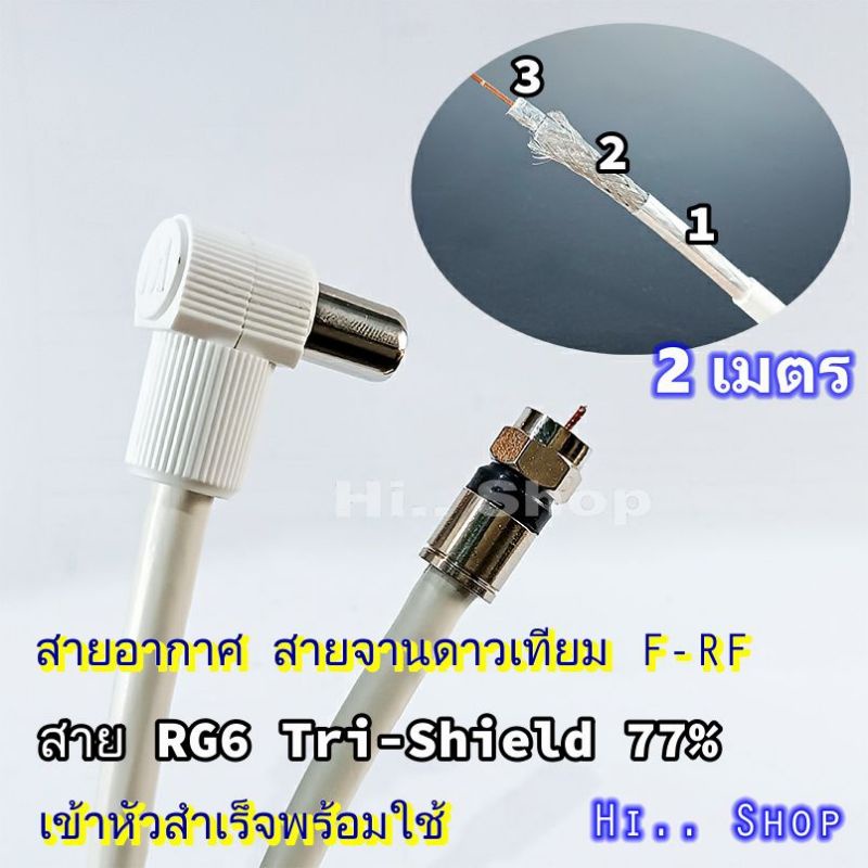 สายเสาอากาศทีวีดิจิตอล/ดาวเทียม สาย RG6 Tri-Shield 77% ยาว 2 เมตร ...