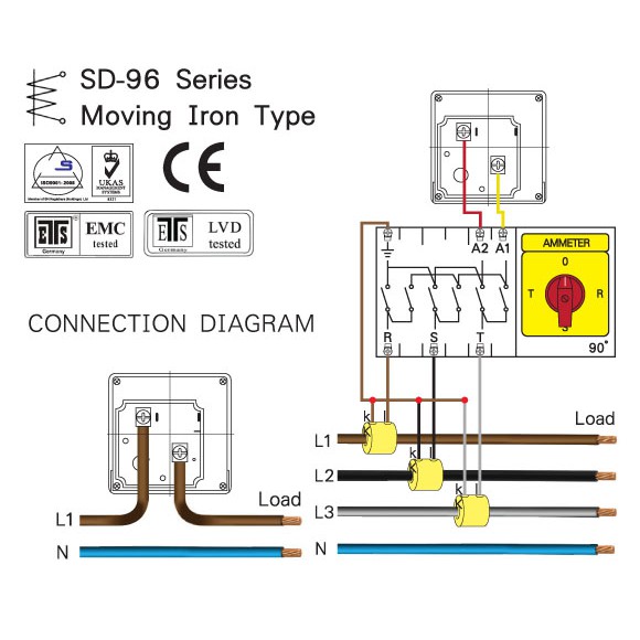 แอมป์มิเตอร์แบบอนาล็อก ต่อผ่านCT (Amp Meter For CT) QUBIX Analog panel ...