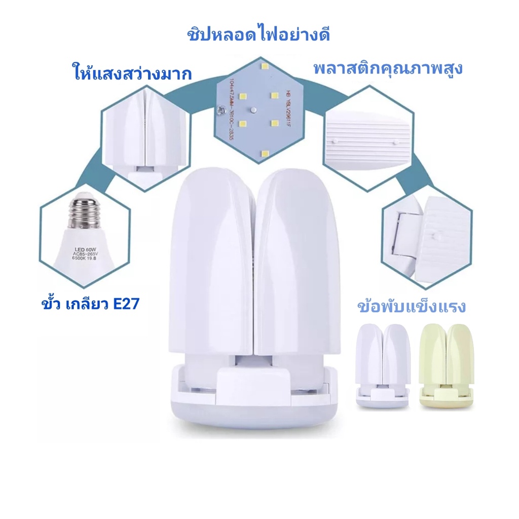 หลอดไฟ LED / VJP /85W พับได้ หลอดไฟพับได้ หลอดไฟทรงใบพัด หลอดไฟ4 แฉก ไฟตลาดนัด ขั้วเกลียว E27 ...