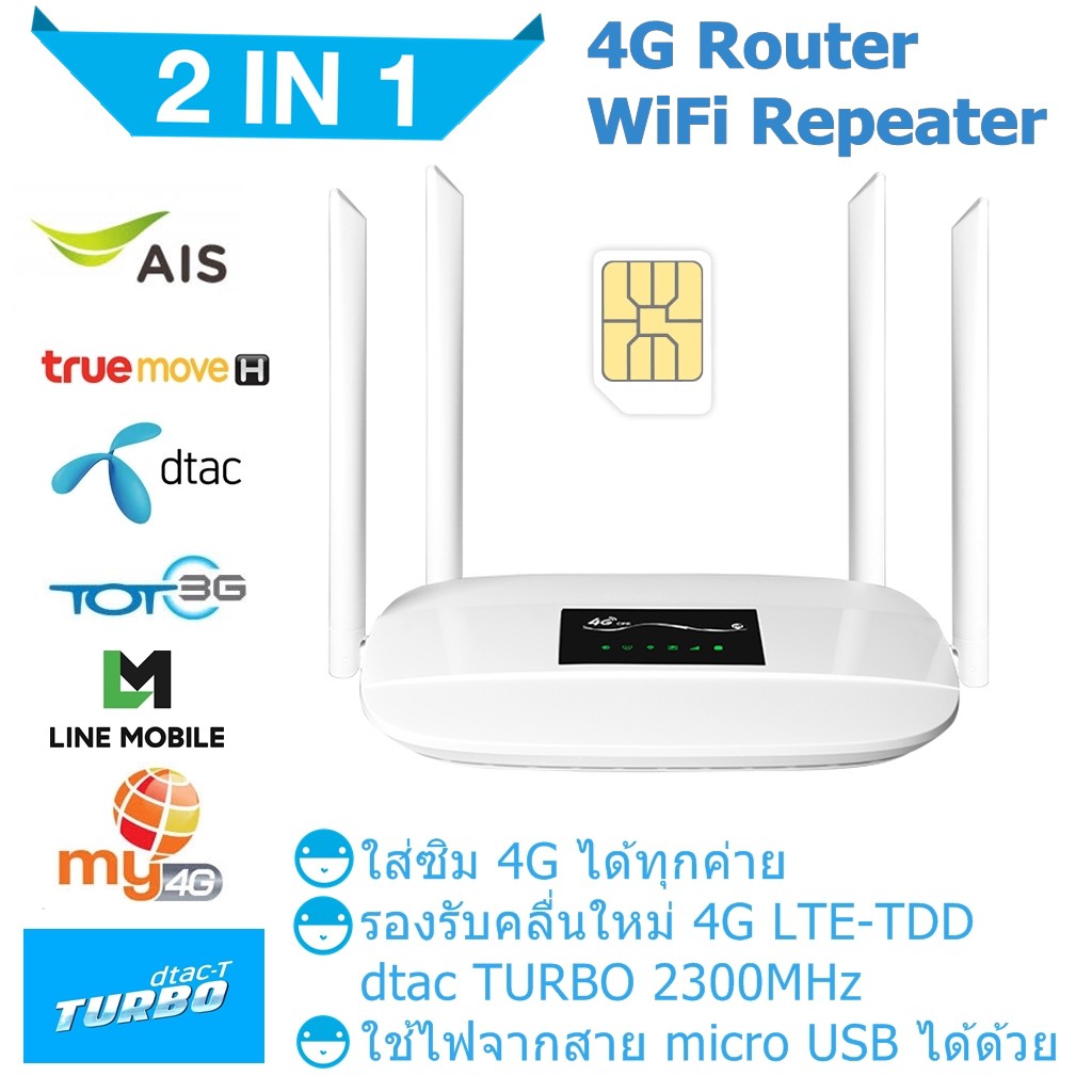 4G Router ทำเน็ตบ้านด้วยSIMกระจายWiFiใช้ทั่วบ้าน ใส่ซิม4Gได้ทุกค่าย ...