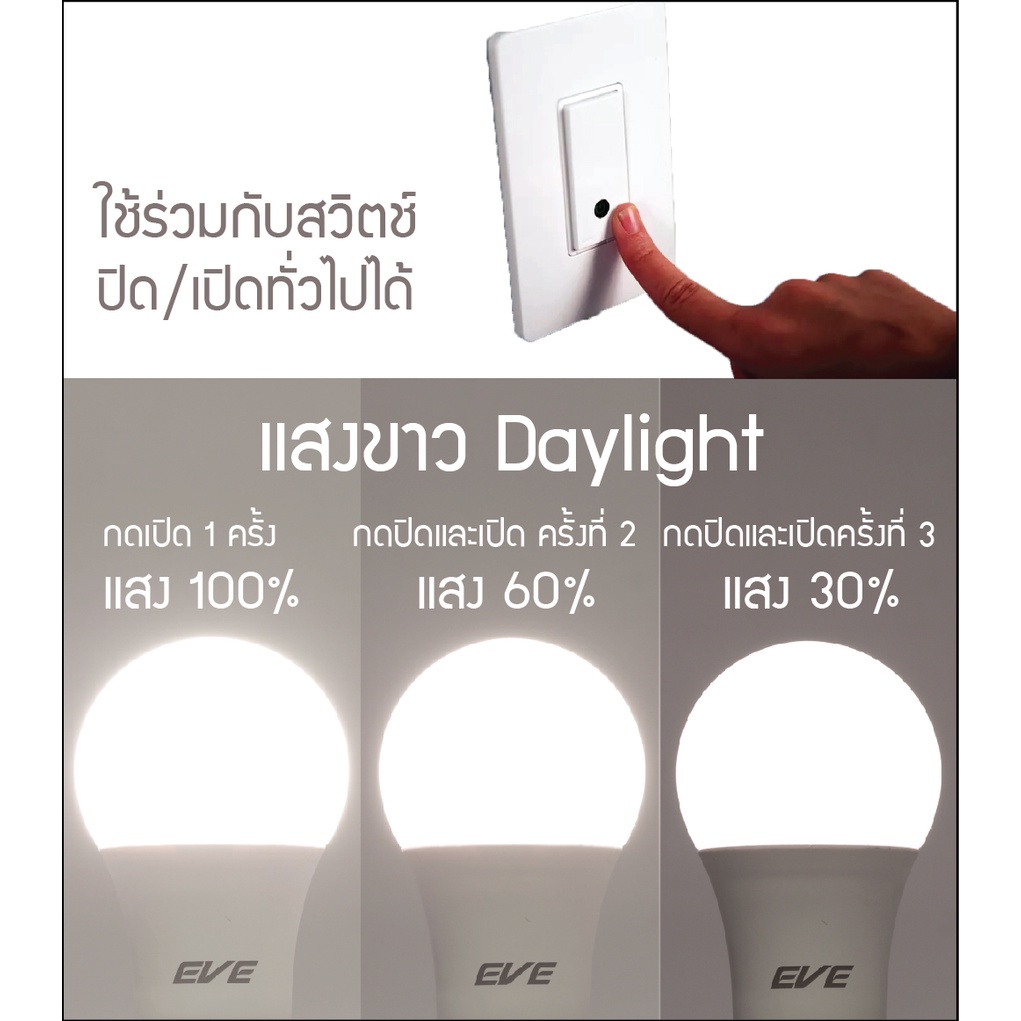 EVE หลอดไฟ A60 ปรับความสว่างได้ 3 ระดับ 3 Step หลอดแอลอีดี LED ใช้สวิตซ์ไฟปกติ ขนาด 12W แสงขาว ...