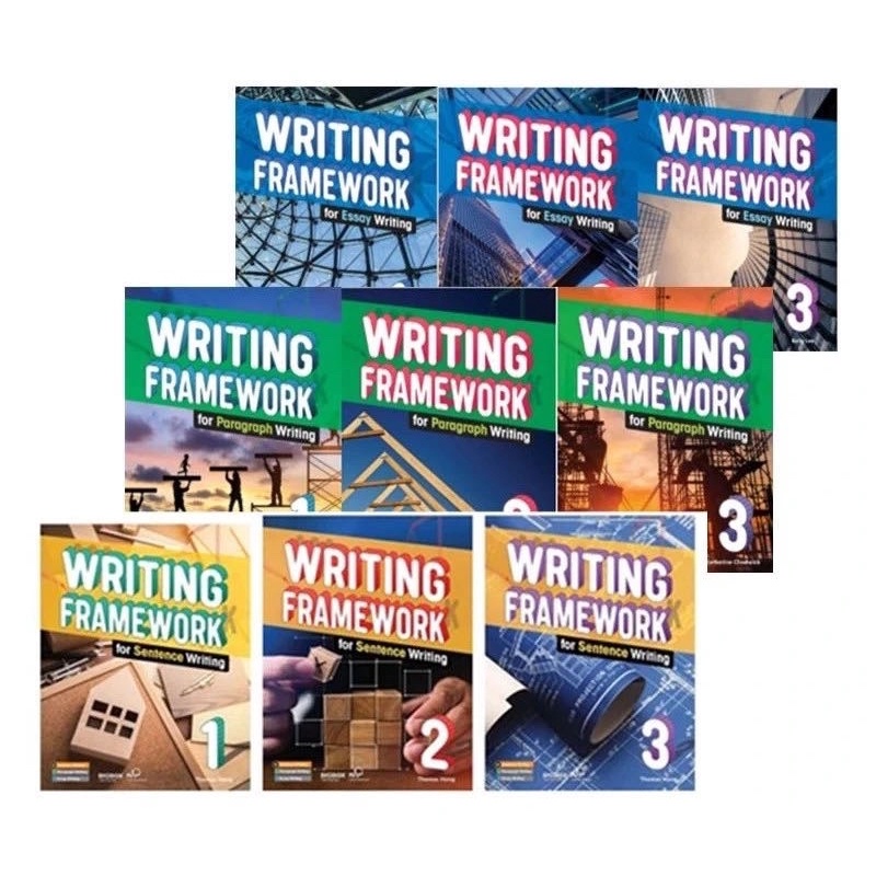 Writing Framework for Sentence/ Essay /Paragraph Writing 1-3 levels ...