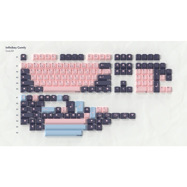 [Core Kit] infinikeys comfy Keycaps Set (IFK COMFY KEYSET) คีย์แคปสี ...