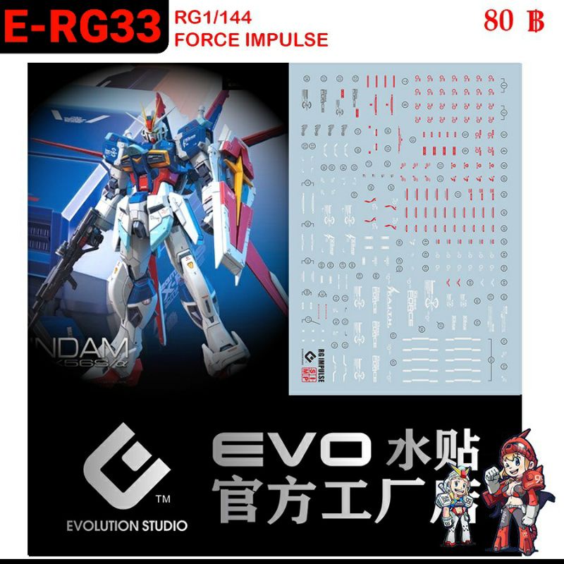 ดีคอลน้ำ [EVO] E-RG33 s FORCE IMPLUS RG 1/144 WATER DECAL FLUORESCENT ...