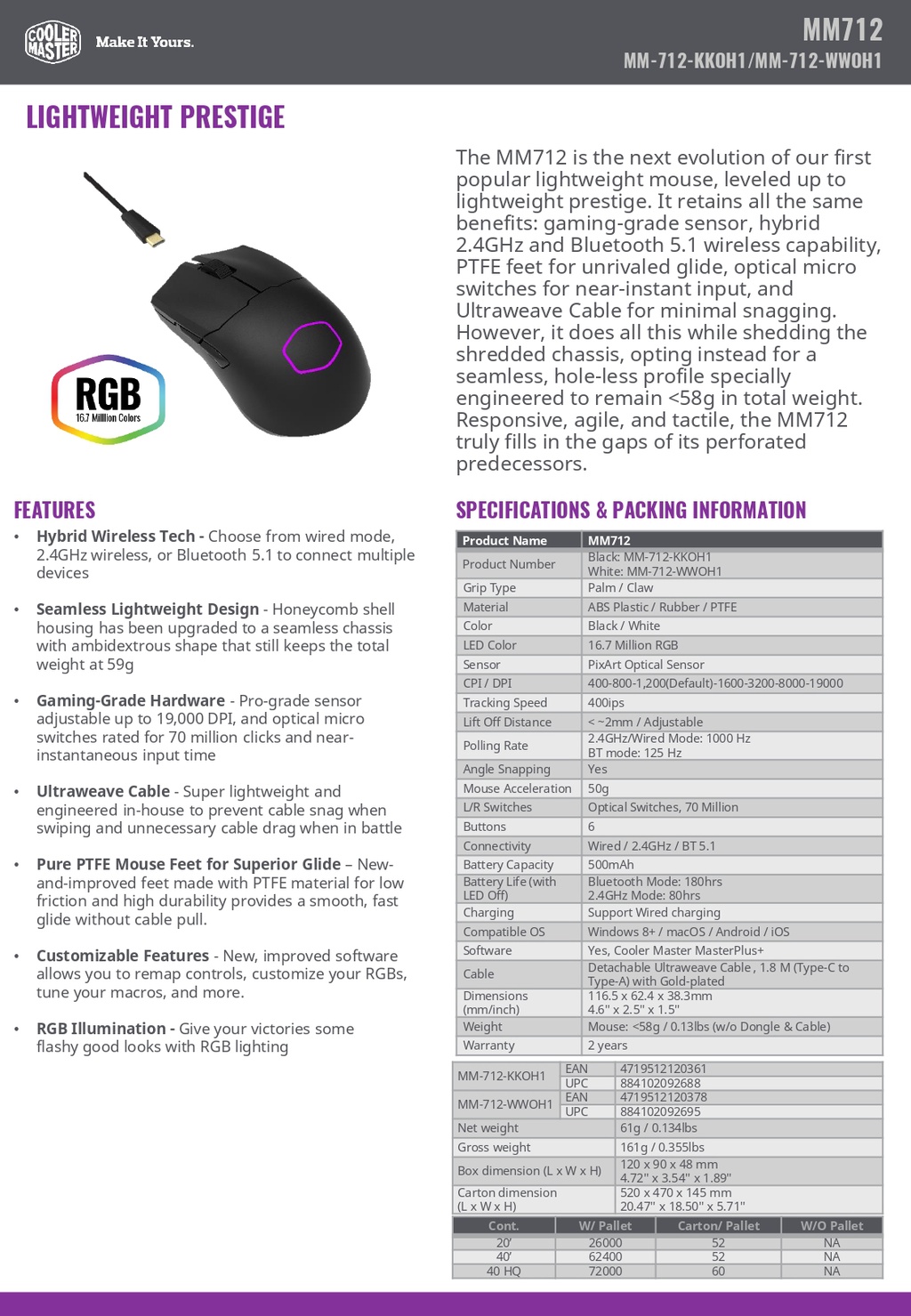 Cooler Master Gaming Mouse MM712 30th Edition/Hybrid เม้าส์สำหรับเล่น ...