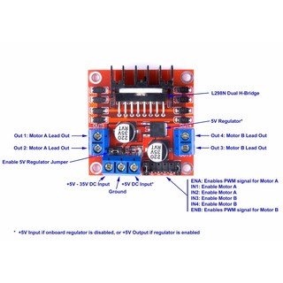L298N Drive Motor Module โมดูล ขับ มอเตอร์ แรงดันไฟ ไดรเวอร์ 5-35V 2A ...