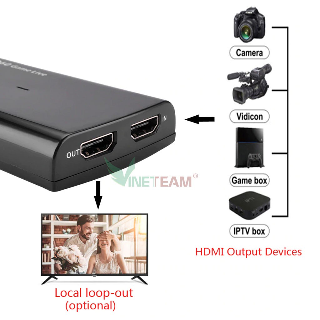 Ezcap 266 กล ่ องวิดีโอเกมจับภาพ hdmi ถึง usb 3 0 livestream obs รองรับ ...