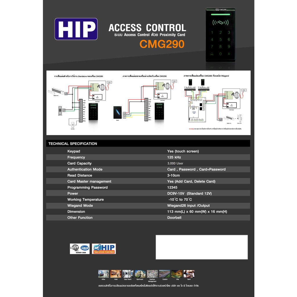 HIP รุ่น CMG290 + พร้อมอุปกรณ์ติดตั้งครบชุด เครื่องทาบบัตร Access Control สำหรับควบคุมการเข้าออก ...
