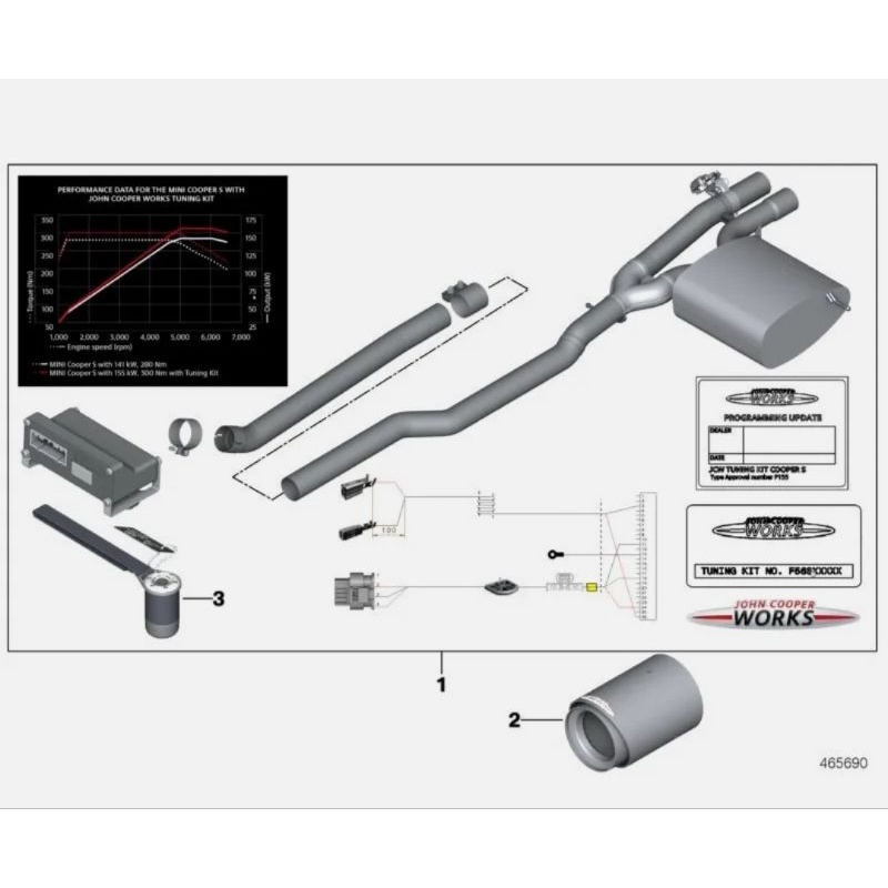 ชุดท่อ JCW PRO+Remote แท้ MINI COOPER F56 F57 | Shopee Thailand