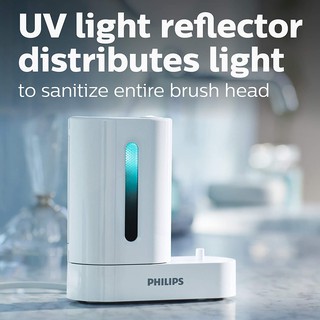Philips Sonicare UV Sanitizer Accessory (HX6907/01) | Shopee Thailand