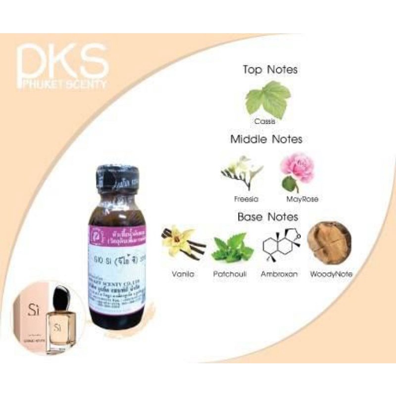 หัวน้ำหอมกลิ่นGioShi | Shopee Thailand