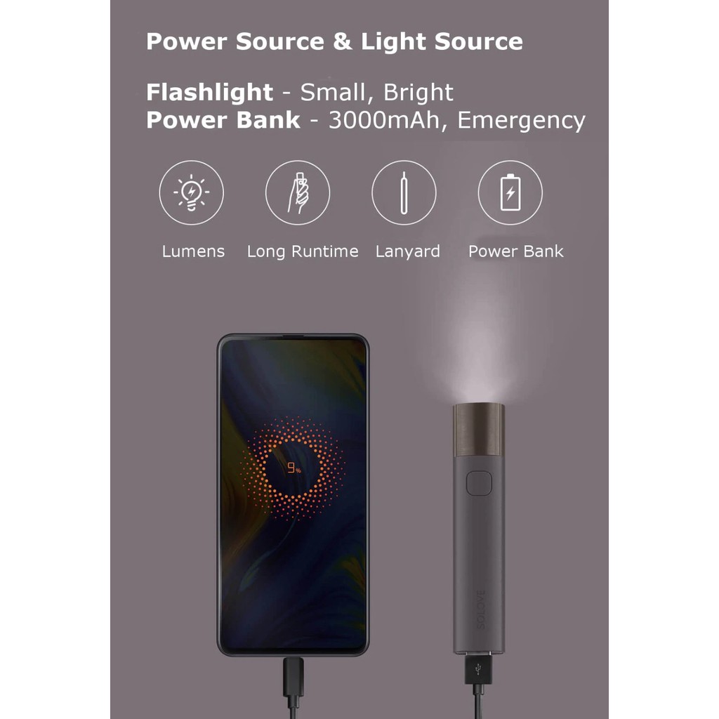 QQB~xiaomi solove x3 ไฟฉายไฟฟ้า mini power bank 3000 mah แบบชาร์จไฟ usb ...