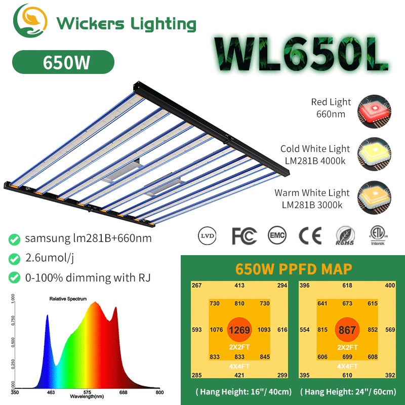 คุณภาพสูง samsung ไดโอด lm281B 8 บาร์ 650W นำเติบโตไฟ วัตต์ผสม 660nm RJ ...