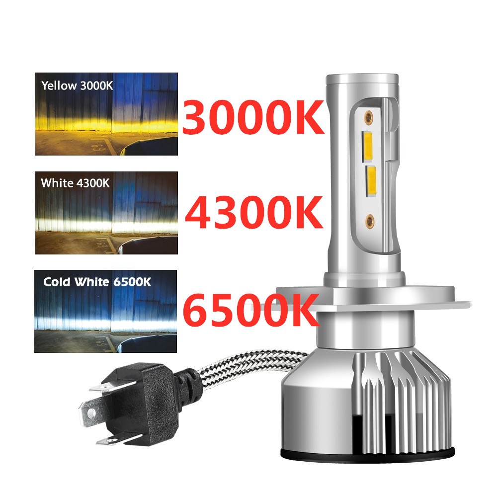 3000k 4300k 6500k 11000lm ไฟ led ไฟตัดหมอกไฟหน้ารถยนต์จักรยานยนต์ csp ...