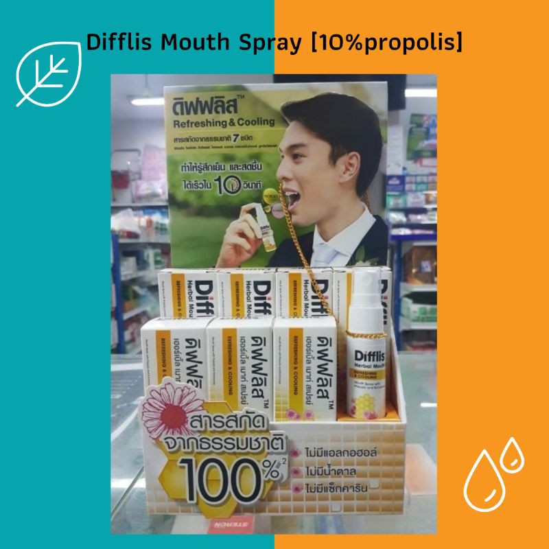 ดิฟฟลิส Difflis Herbal Mouth Spray (Mouth spray with Propolis and ...