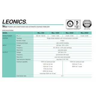 LEONICS Wise 500 500VA / 500W STABILIZER เครื่องปรับแรงดันไฟฟ้า (รักษา ...
