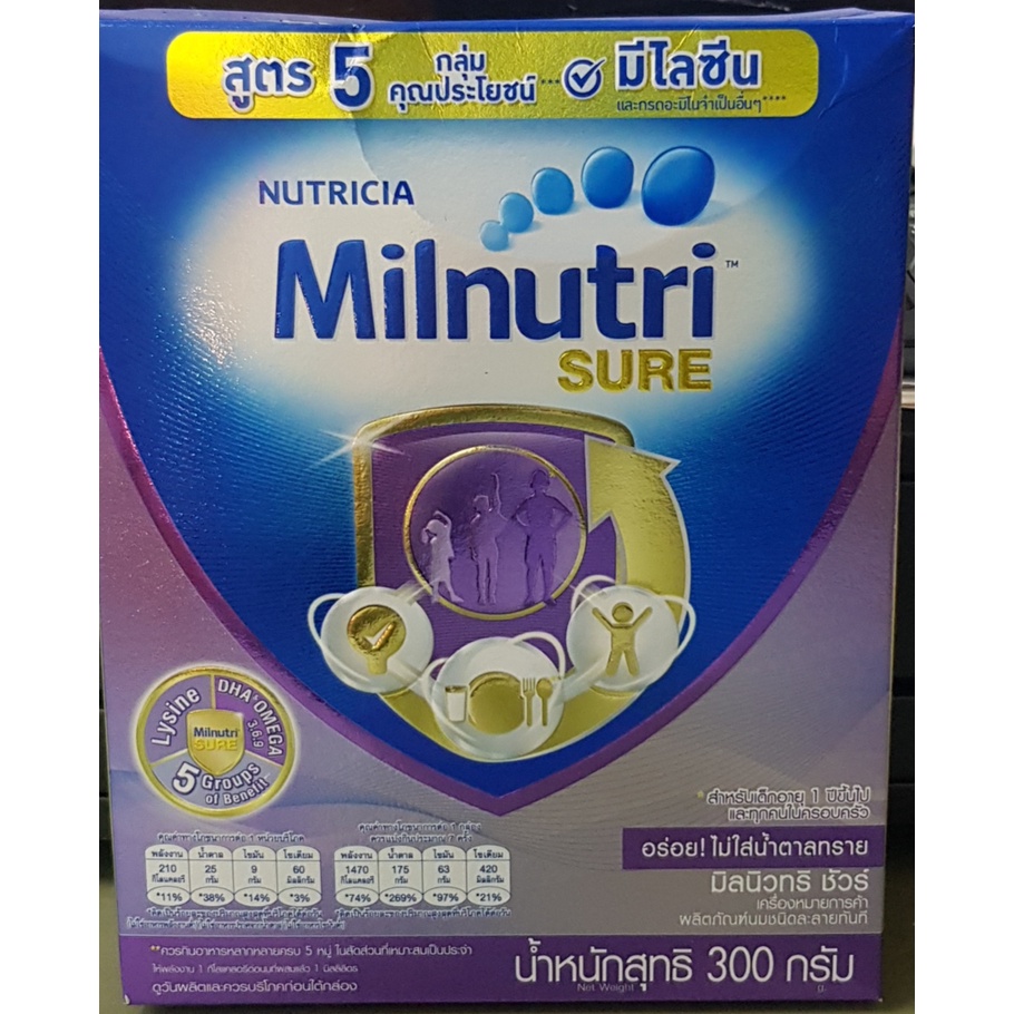 NUTRICIA Milnutri SURE นม มิลนิวทริ ชัวร์ 300 กรัม นมเพิ่มสารอาหาร ...