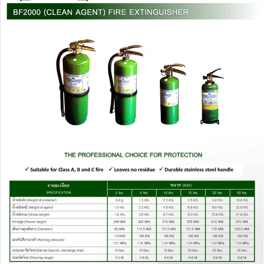 ถังดับเพลิงน้ำยาเหลวระเหยFire Extinguishers (Clean Agent NON CFC ...