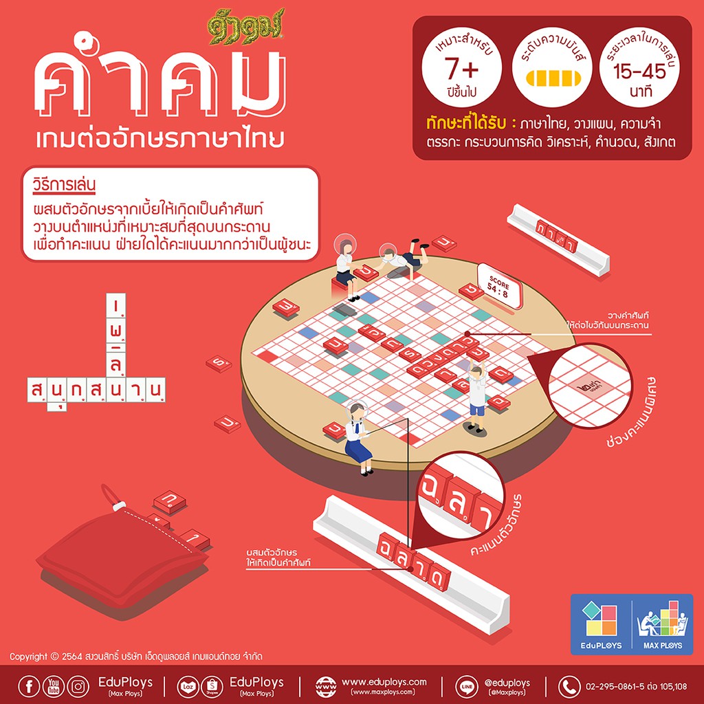 คำคม รุ่นทั่วไป (ประถม - มัธยม) ชุดไม้ KUMKOM by EduPloys (เกมต่ออักษรภาษาไทย) | Shopee Thailand
