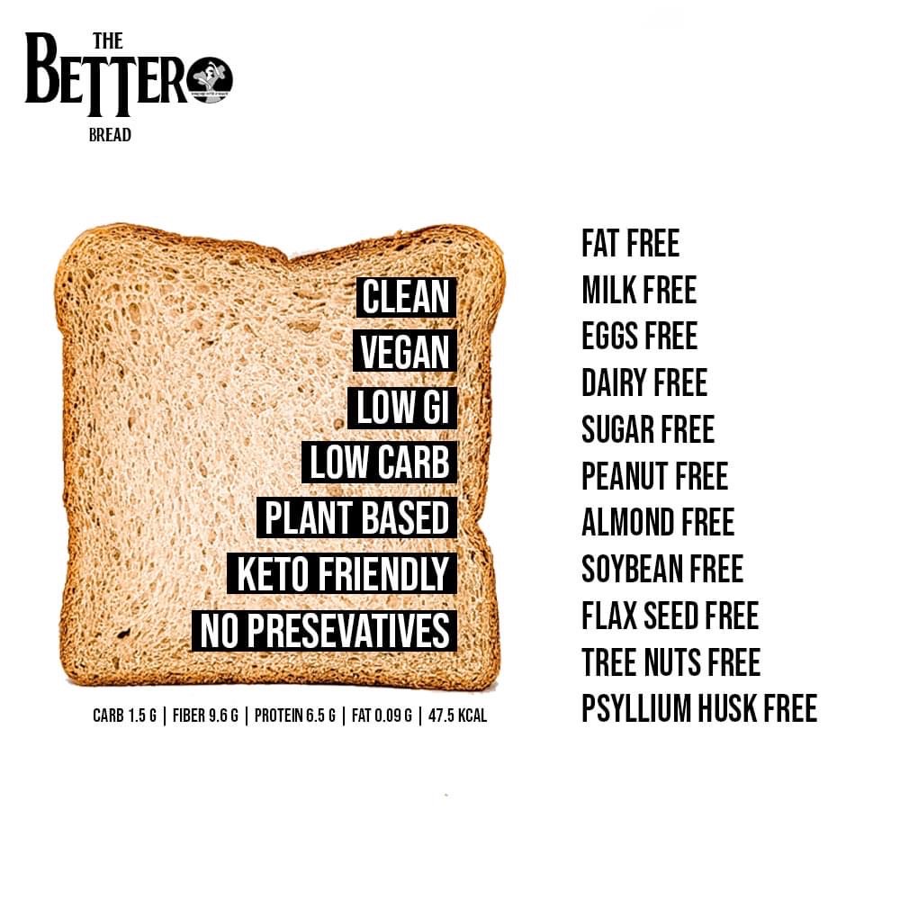The Better Bread (vegan) | ขนมปังไร้แป้งไร้นํ้าตาล | Keto Lowcarb ...