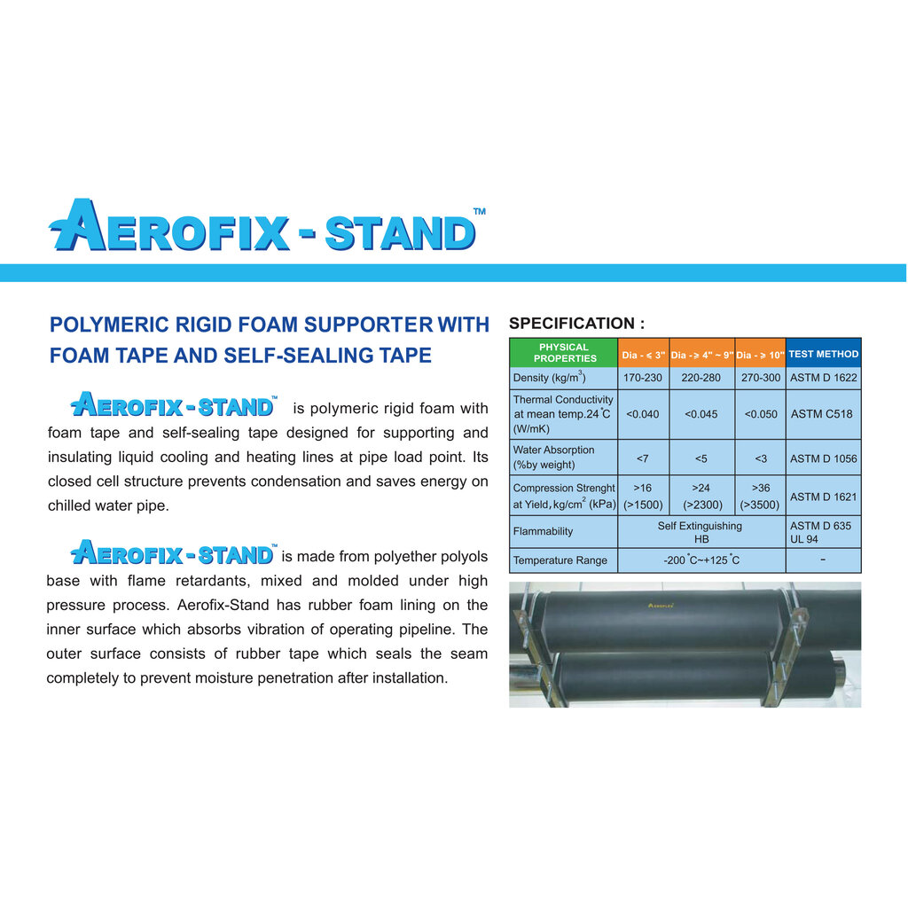 AEROFIX-STAND (แอร์โร่ฟิกแสตน) ฉนวนโฟมแข็ง หนา 1" (25 mm.) (UXT ...
