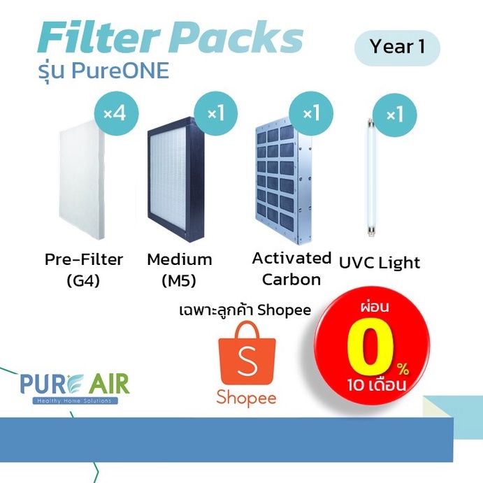 [ผ่อนชำระได้] ชุดเปลี่ยนฟิลเตอร์ สำหรับเครื่อง PureONE Set1 | Shopee ...
