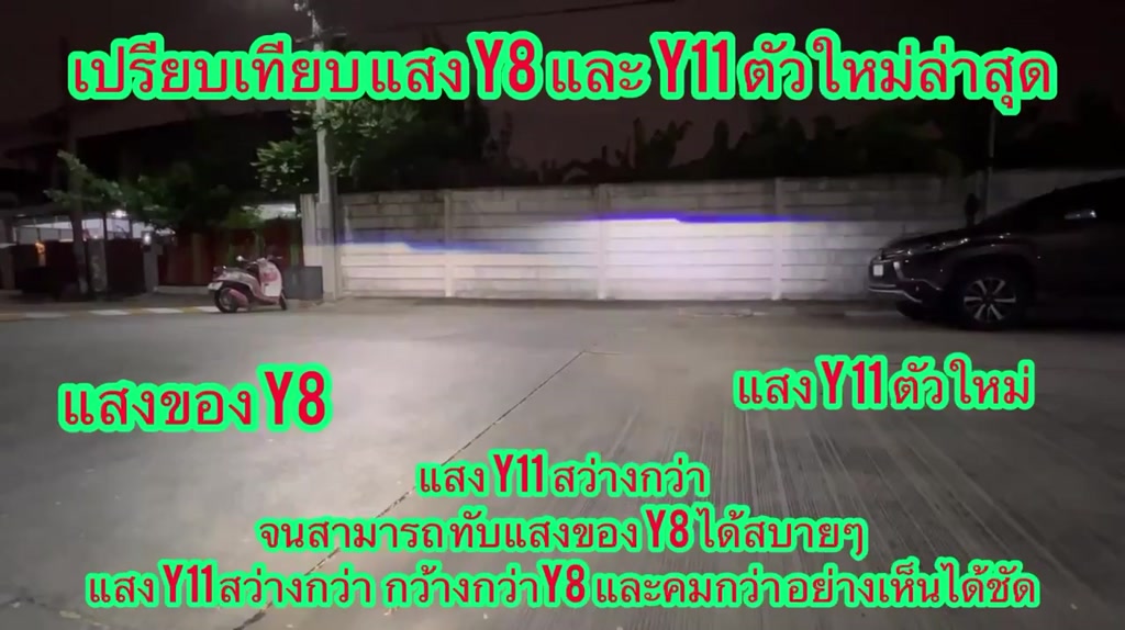 (ของแท้ 100%)รุ่นใหม่2022 1คู่ หลอดไฟหน้าLedมินิโปรเจคเตอร์ รุ่นY11 Y8 Y7 Y6 ขั้ว H4 RHD ไฟหน้า ...