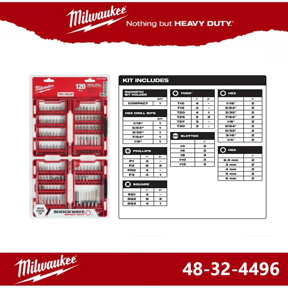 Milwaukee shock wave set ดอกไขควงชุด | Shopee Thailand