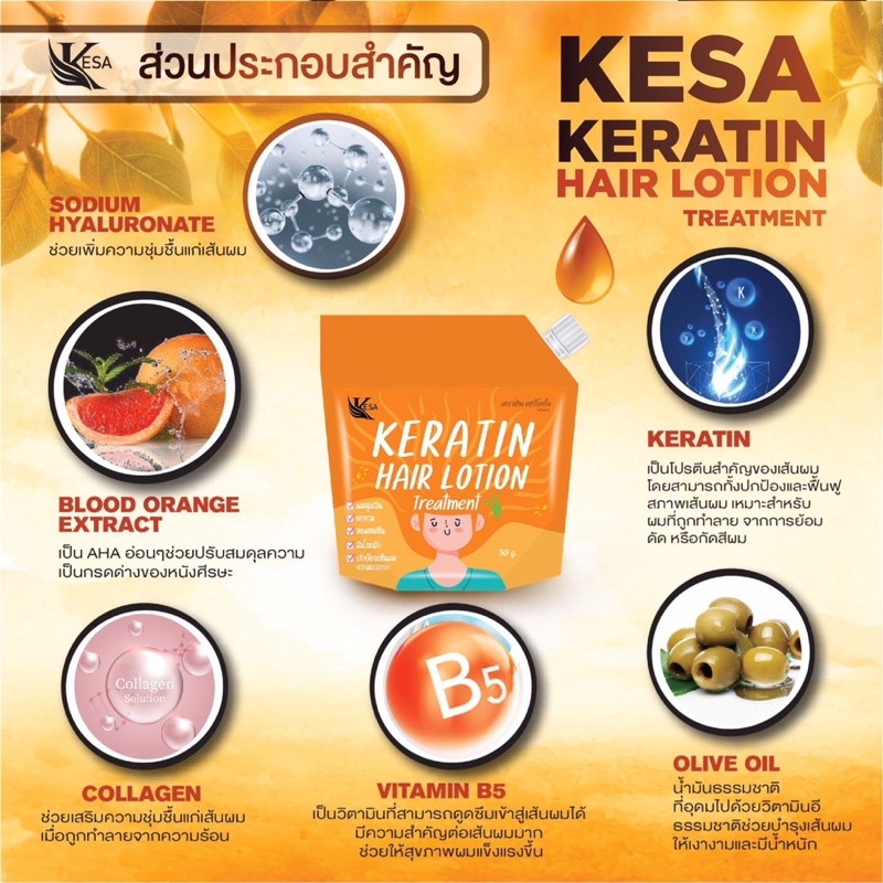 เกศา KESA Keratin Hair Lotion | Shopee Thailand